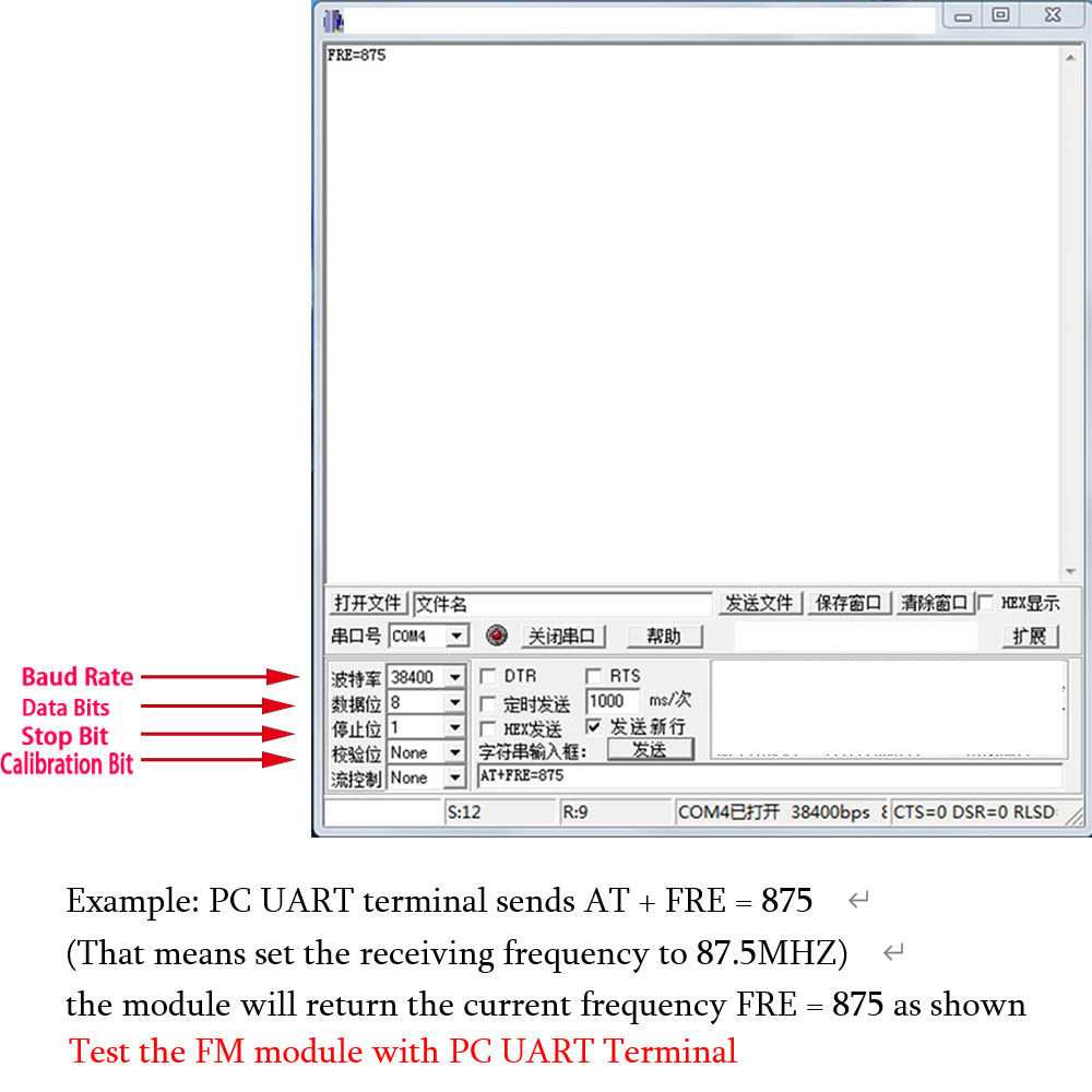 Monday Kids FM Radio Receiver Module Frequency Modulation Stereo ...